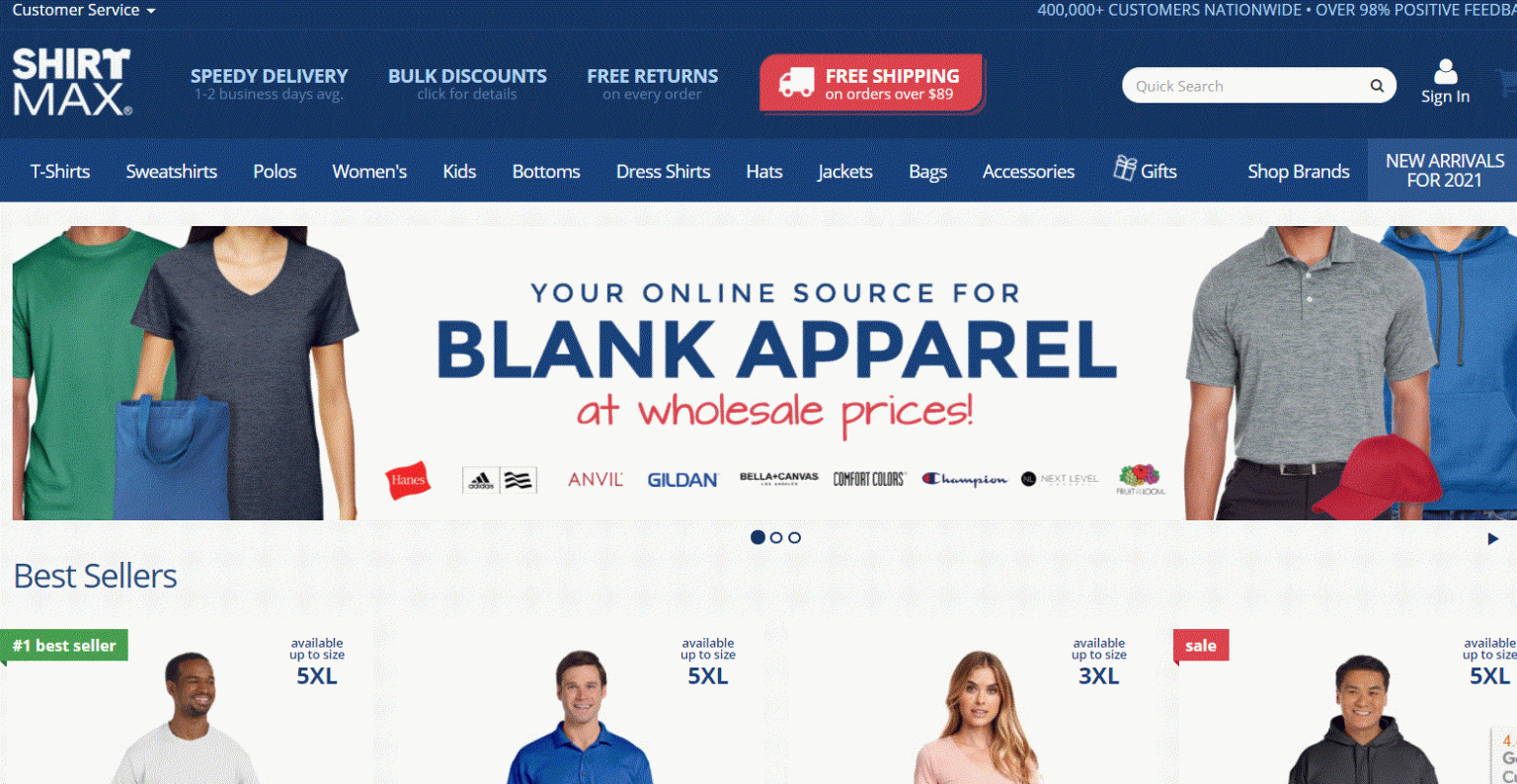 10 Best Open Source Shopping Carts Ranked For 2023